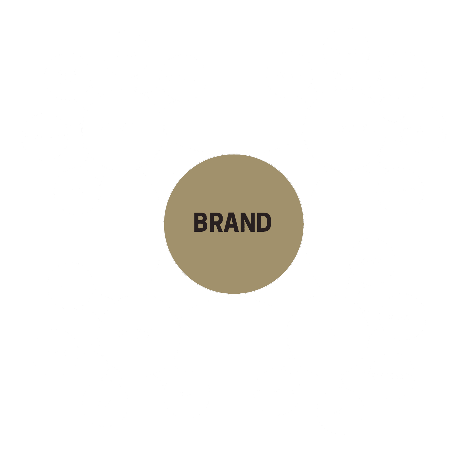 About | Sean Craig Creative
